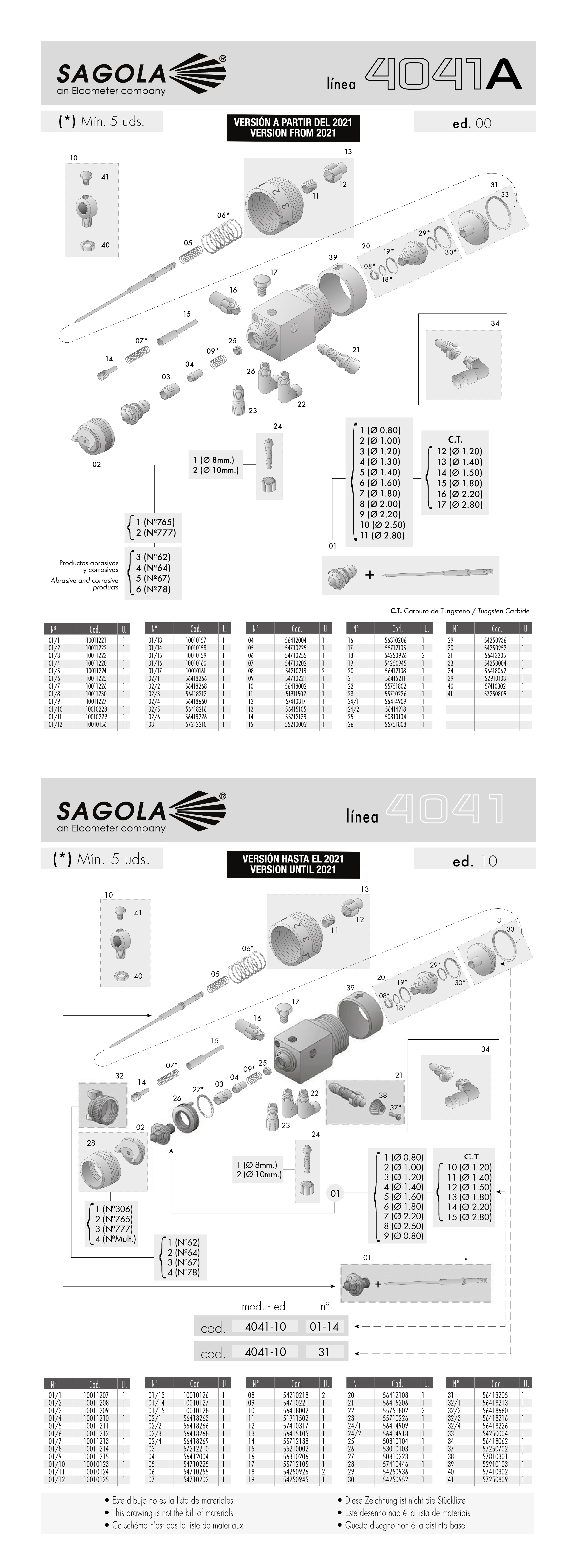 4041A - Automatic spray guns - Serie 4 - Industry
